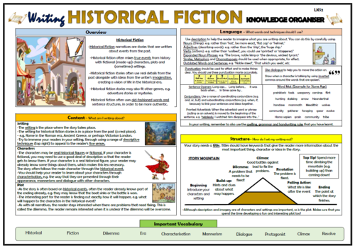 Writing Historical Fiction - Lower KS2 Knowledge Organiser! | Teaching ...
