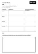 Netball skills worksheet KS3 | Teaching Resources