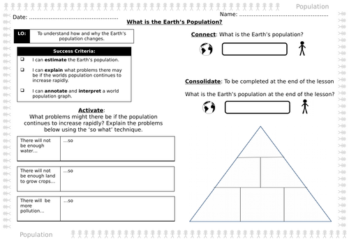 L1 What is the earths population? (First lesson of the Population SOW ...