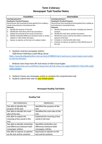 VCAL Literacy - Reading for Practical Purposes Task | Teaching Resources