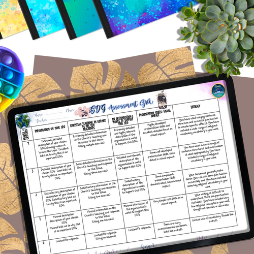 Sustainable Development Goals | Teaching Resources