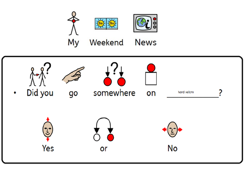 My Weekend News widgit Symbolised- ppt, Questions, answers for SLD ...