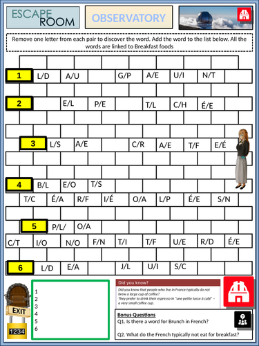 French KS2 Escape Room - Kitchen and Food | Teaching Resources