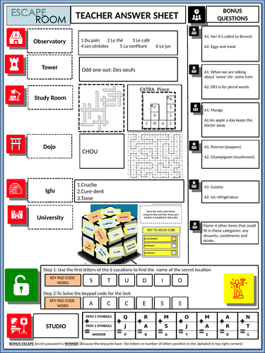 French KS2 Escape Room - Kitchen and Food | Teaching Resources