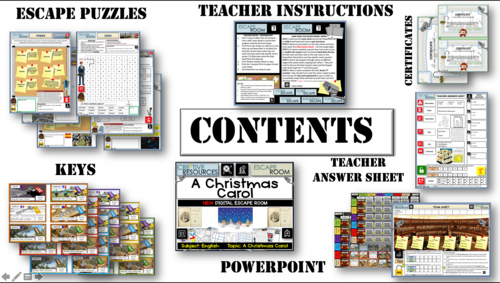 French KS2 Escape Room - Kitchen and Food | Teaching Resources