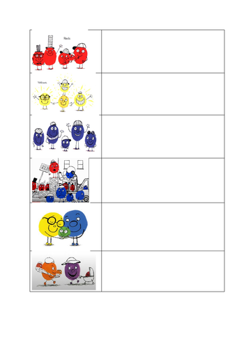 English resources for Mixed by Aree Chung | Teaching Resources