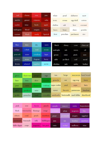 English resources for Mixed by Aree Chung | Teaching Resources