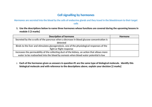 Cell signalling (OCR A-level Biology A) | Teaching Resources