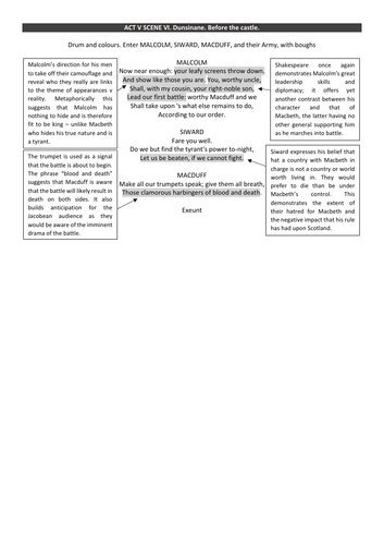 Macbeth Act 5 Scenes 6 and 7 Annotated | Teaching Resources