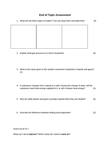 Particle Model Ks3 Teaching Resources