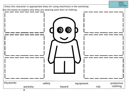 KS3 Health and Safety Resistance Materials Sheet | Teaching Resources