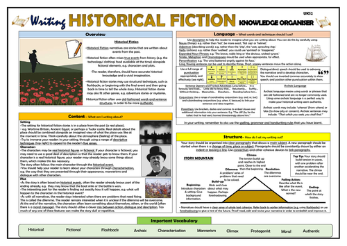 Writing Historical Fiction - Upper KS2 Knowledge Organiser! | Teaching ...