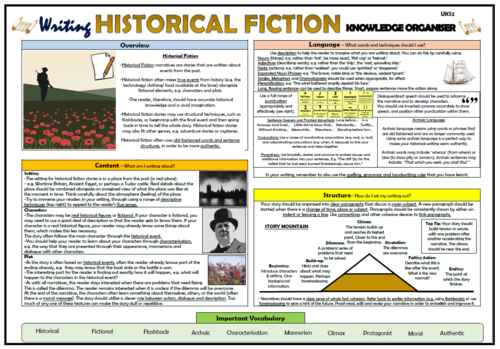 Writing Historical Fiction - Upper KS2 Knowledge Organiser! | Teaching ...