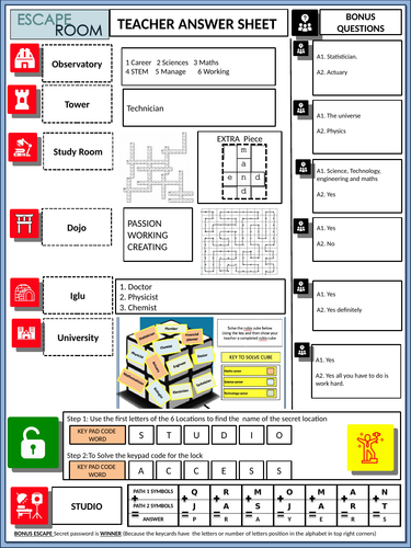 Maths and Careers Escape Room STEM | Teaching Resources