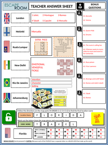 Romeo and Juliet Escape Room | Teaching Resources