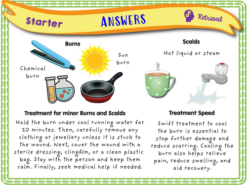 First Aid Primary PSHE | Teaching Resources