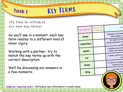 First Aid Primary PSHE | Teaching Resources