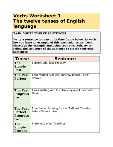 GCSE English Language Terminology 2 Verbs | Teaching Resources