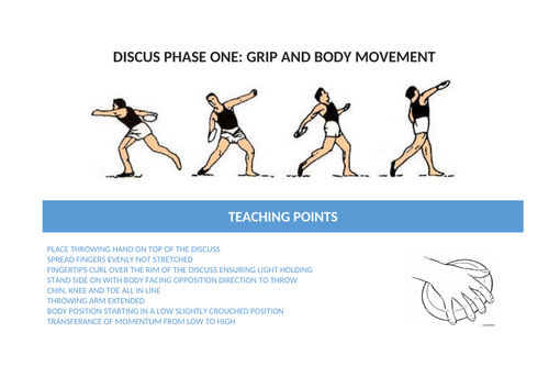 Discus Resource Cards and Assessment Sheets - Physical Education ...