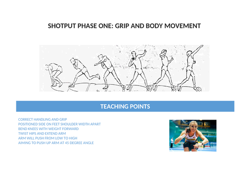 Shot Put Resource Cards and Assessment Sheets - Physical Education ...