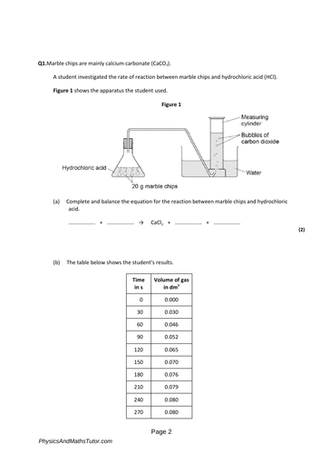 GCSE Edexcel Rates of Reaction and Energy Changes Complete Revision ...