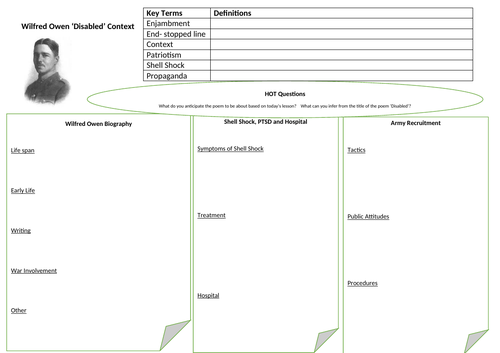 IGCSE English Language A Wilfred Owen Disabled Context | Teaching Resources