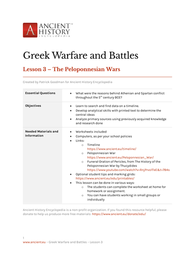 Warfare and Battles in Ancient Greece | Teaching Resources