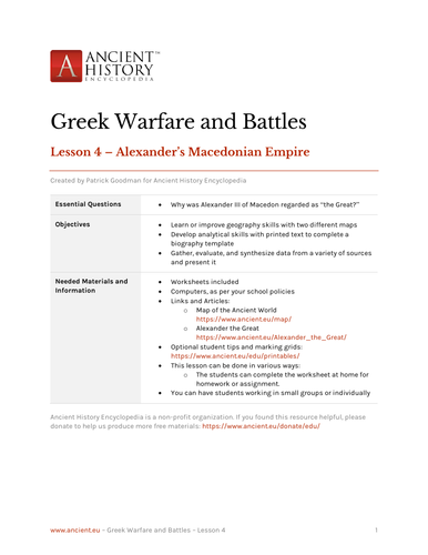 Warfare and Battles in Ancient Greece | Teaching Resources