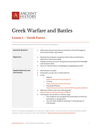 Warfare and Battles in Ancient Greece | Teaching Resources