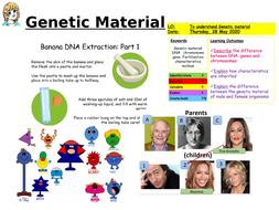 Genetic material | Teaching Resources