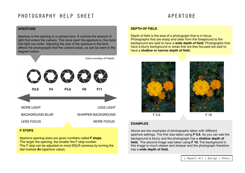 Aperture - Photography Help Sheet | Teaching Resources