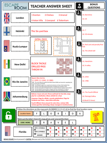 Football Escape Room - PE | Teaching Resources