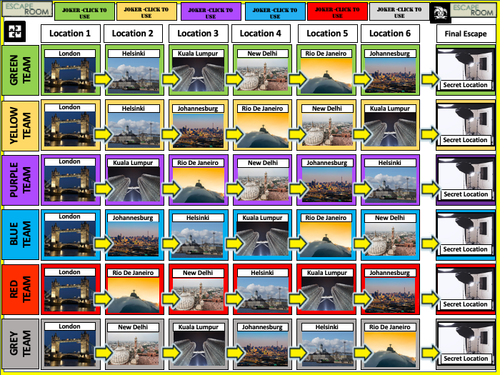 Football Escape Room - PE | Teaching Resources