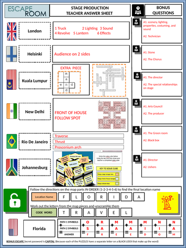 Stage Production Drama Escape Room | Teaching Resources