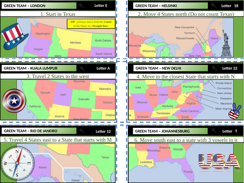 Stage Production Drama Escape Room | Teaching Resources