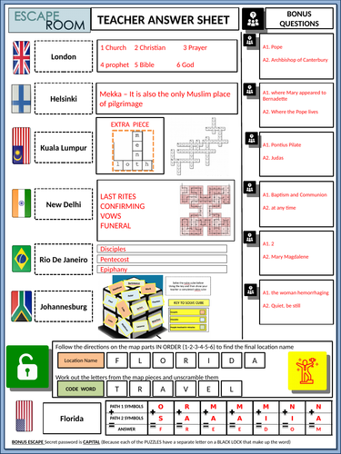 Christianity RE Escape Room | Teaching Resources