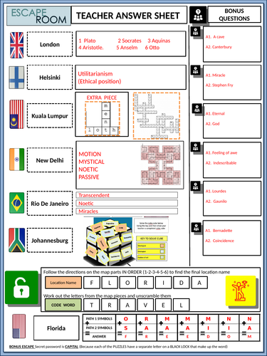 Philosophy Escape Room | Teaching Resources