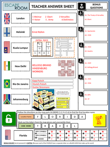 Weimar and Nazi Germany Escape Room | Teaching Resources