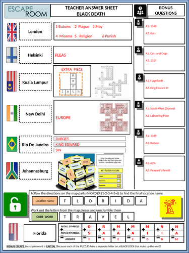 Black Death History Escape Room | Teaching Resources