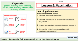 B5.6 Vaccination AQA A-level | Teaching Resources