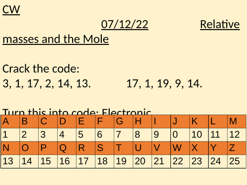 Moles and Calculating Reacting Masses | Teaching Resources