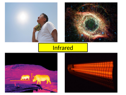 AQA Physics Infrared Radiation P2.2 & P2.3 | Teaching Resources