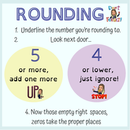 Pastel Maths Rounding Rhyme | Teaching Resources