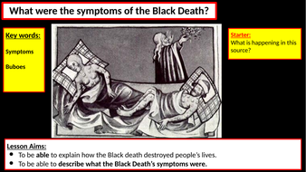 Symptoms of the Black Death | Teaching Resources