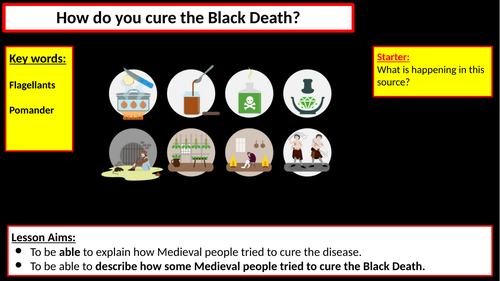 Cures of the Black Death | Teaching Resources