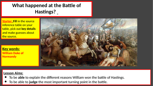 Battle of Hastings | Teaching Resources