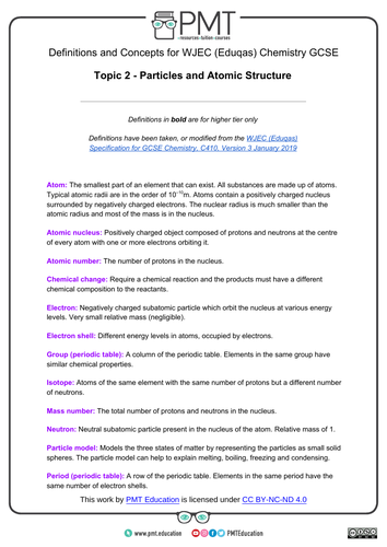 WJEC Eduqas GCSE Chemistry Definitions | Teaching Resources WJEC Eduqas GCSE Chemistry Definitions | Teaching Resources