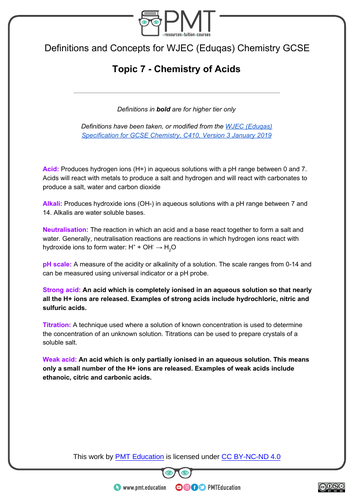 WJEC Eduqas GCSE Chemistry Definitions | Teaching Resources WJEC Eduqas GCSE Chemistry Definitions | Teaching Resources
