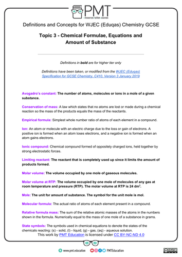 WJEC Eduqas GCSE Chemistry Definitions | Teaching Resources WJEC Eduqas GCSE Chemistry Definitions | Teaching Resources