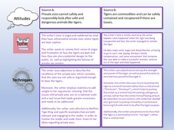 English Language Paper 2 Comparing | Teaching Resources